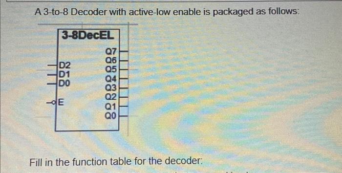 Solved A 3-to-8 Decoder with active-low enable is packaged | Chegg.com