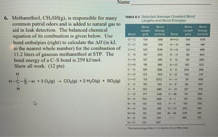 Solved Name 6. Methanethiol, CH2SH(g), is responsible for | Chegg.com