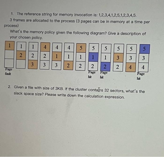 Solved 1. The reference string for memory invocation is: | Chegg.com