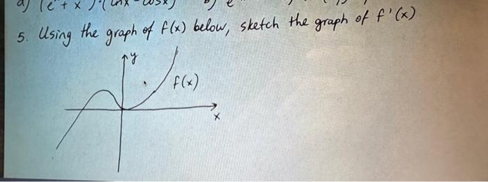 Solved 5. Using the graph of f(x) below, sketch the graph of | Chegg.com