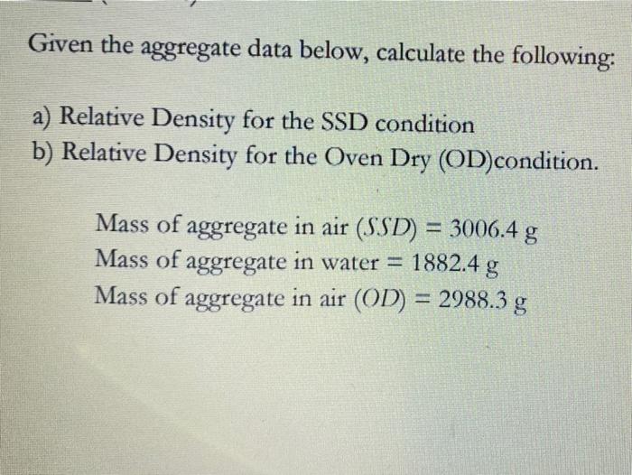 Solved Given the aggregate data below, calculate the | Chegg.com