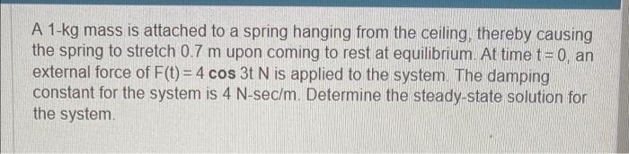 Solved A 1-kg mass is attached to a spring hanging from the | Chegg.com