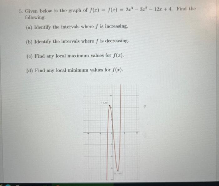 Solved 5. Given below is the graph of | Chegg.com