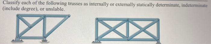 Solved Classify each of the following trusses as internally | Chegg.com