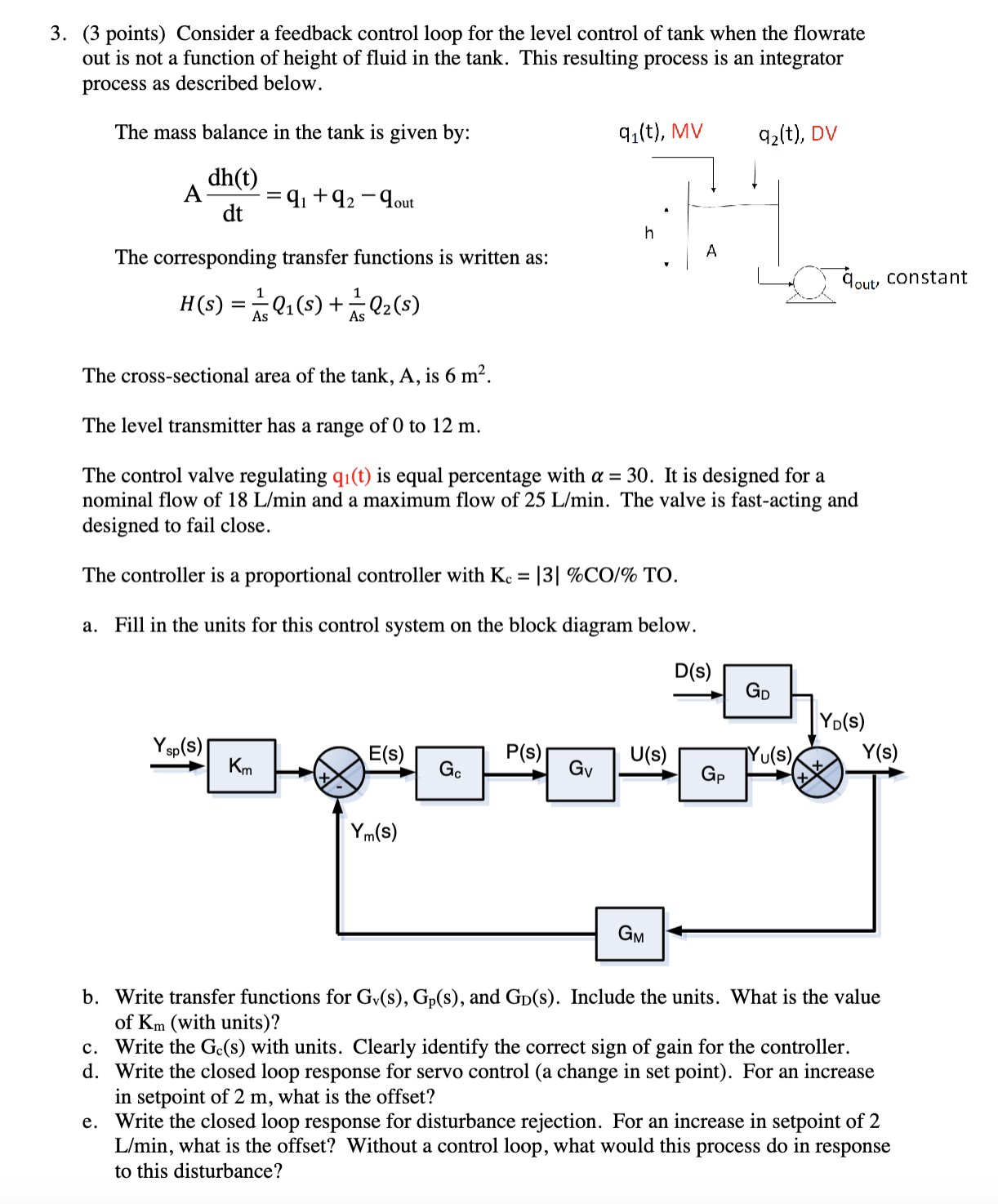 Solved (3 ﻿points) ﻿Consider a feedback control loop for the | Chegg.com
