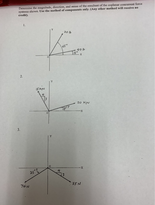 Solved Determine the magnitude, direction, and sense of the | Chegg.com