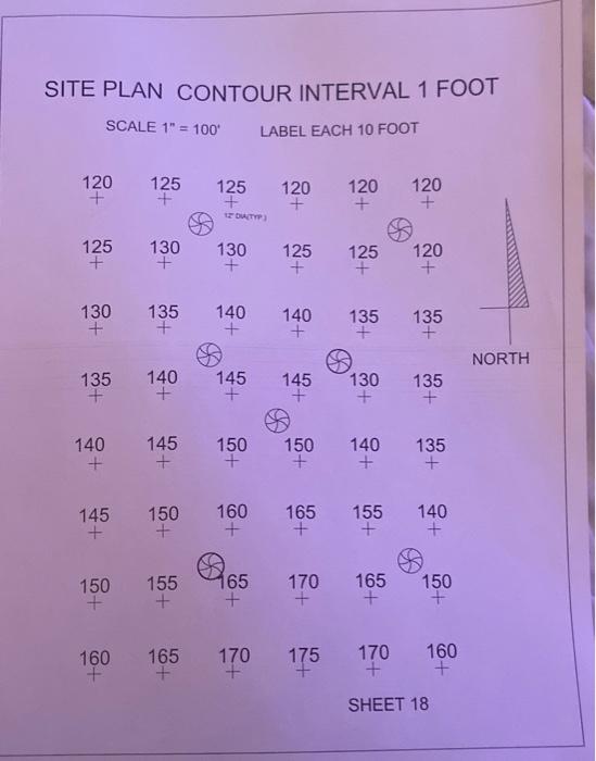 Solved SITE PLAN CONTOUR INTERVAL 1 FOOT SCALE 1" = 100 | Chegg.com