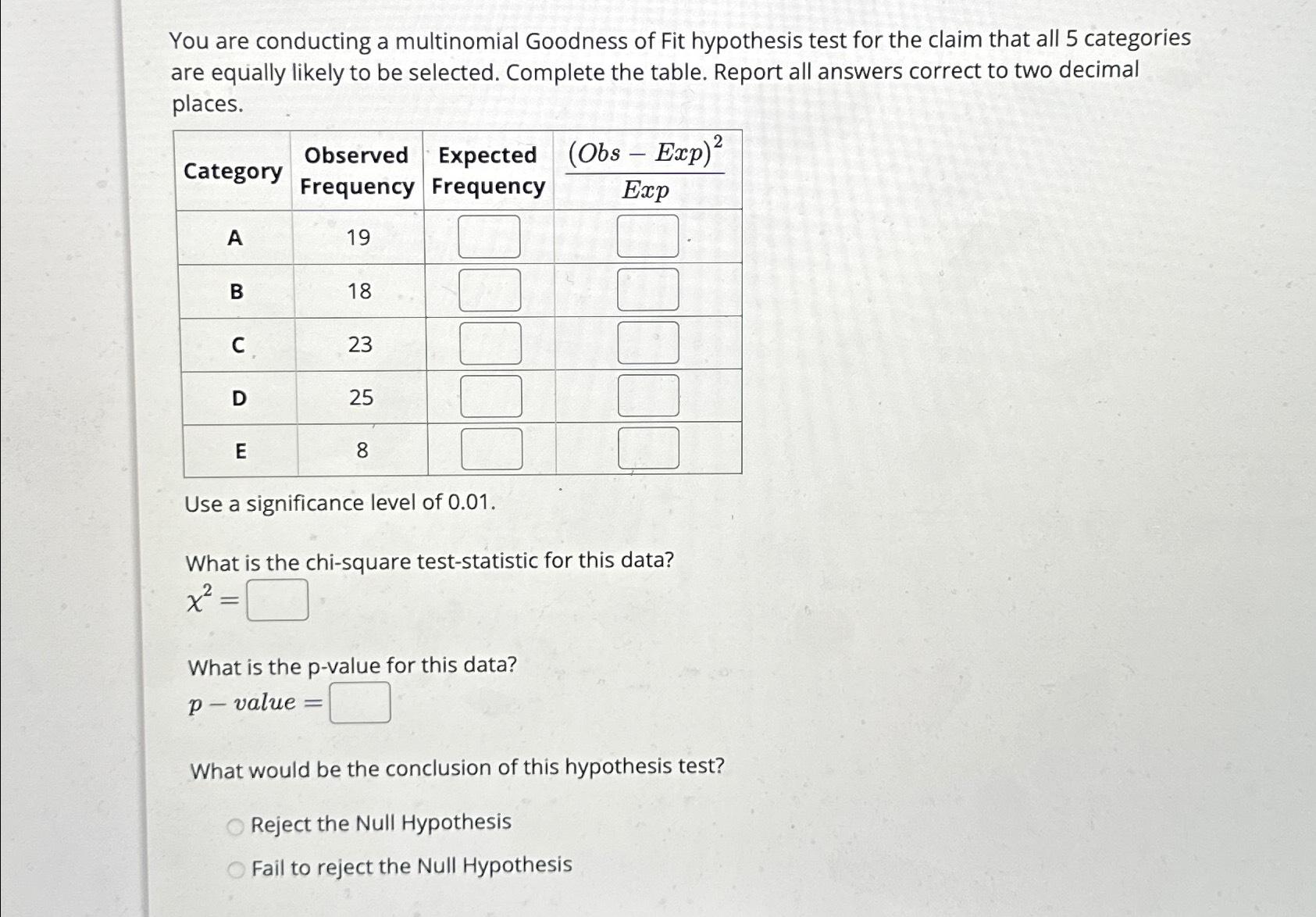 Solved You are conducting a multinomial Goodness of Fit | Chegg.com