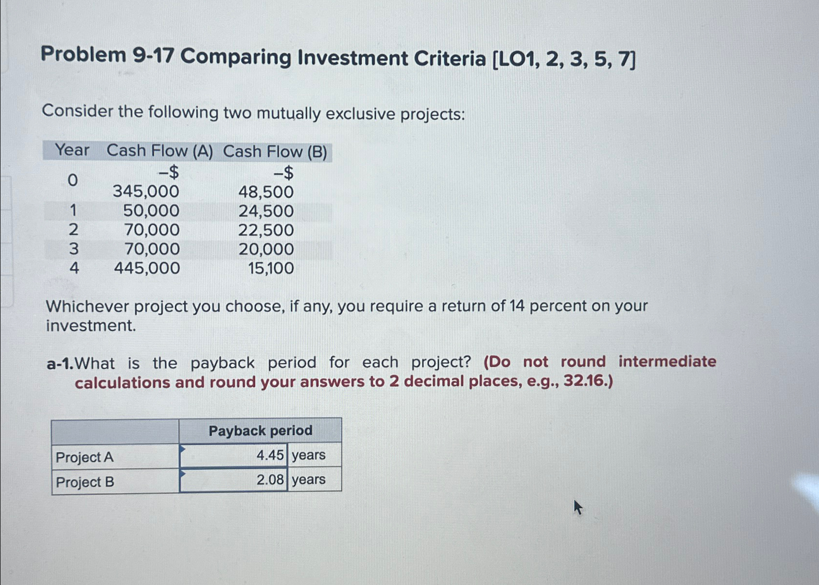 Solved Problem 9-17 ﻿Comparing Investment Criteria | Chegg.com