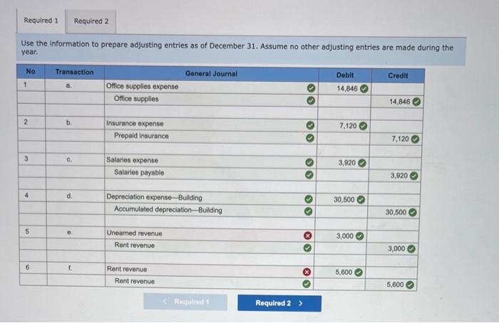 Solved Problem 3-2A (Static) Preparing adjusting and | Chegg.com