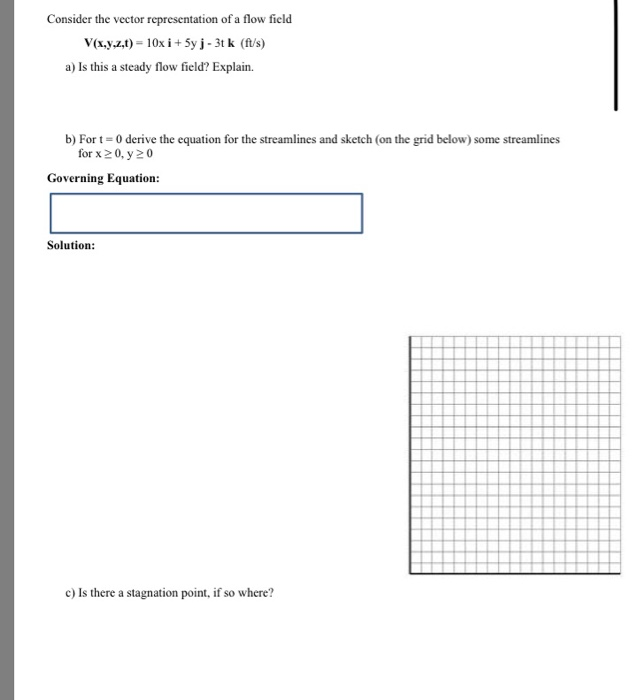 Solved Consider the vector representation of a flow field | Chegg.com