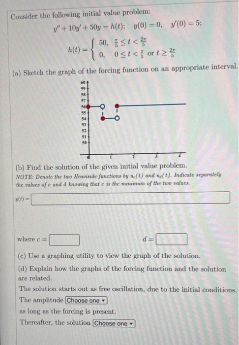 Solved Consider the following initial value problem: | Chegg.com