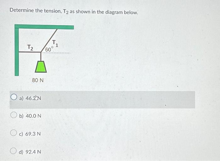Solved Determine the tension, T2 as shown in the diagram | Chegg.com