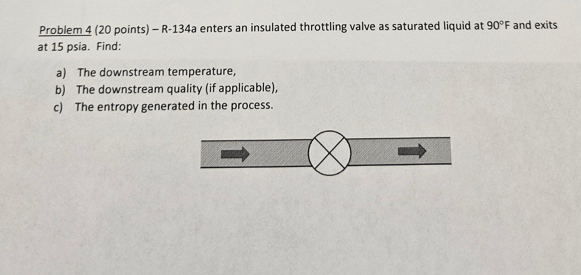 Solved Problem 4 (20 points) - R-134a enters an insulated | Chegg.com