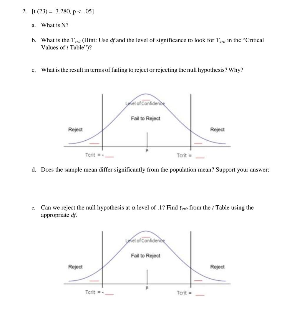 Solved 2. [t (23) = 3.280, p