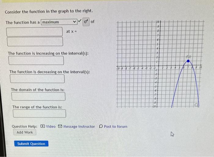 Solved Consider the function in the graph to the right. The | Chegg.com