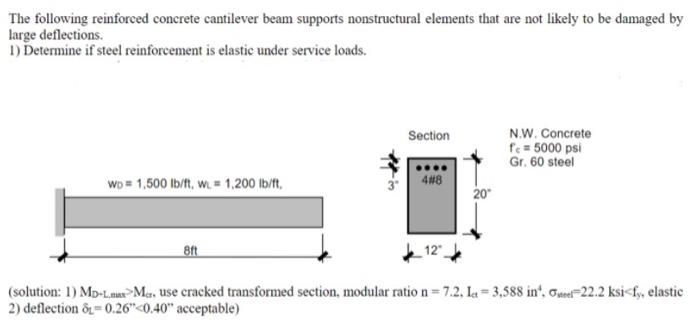 The following reinforced concrete cantilever beam | Chegg.com