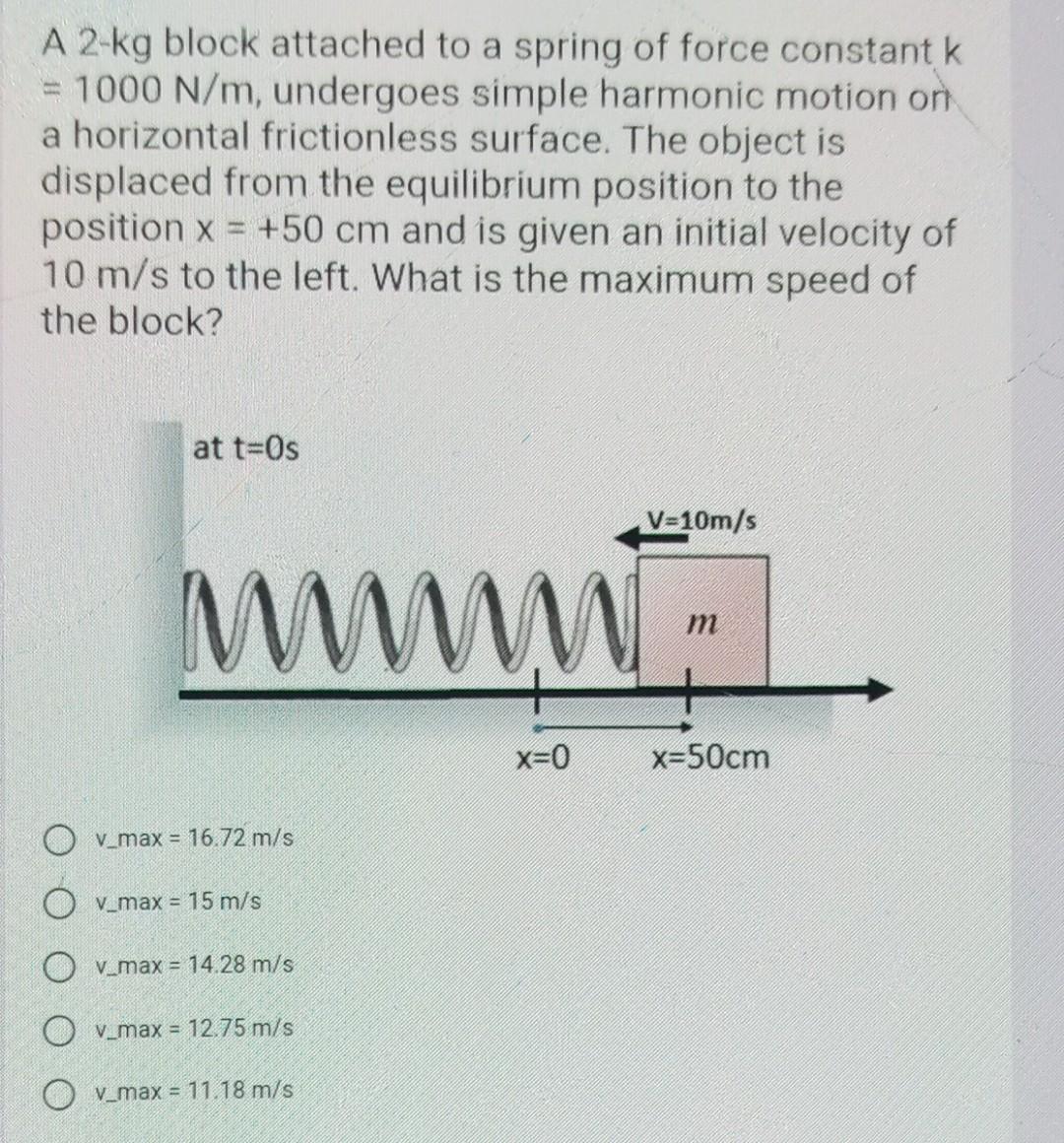 Solved A 2−kg block attached to a spring of force constant k | Chegg.com