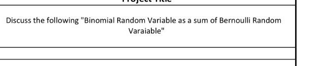 Solved Discuss the following "Binomial Random Variable as a | Chegg.com
