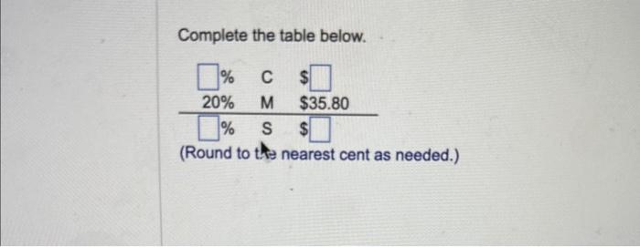 Solved Complete the table below. (Round to the nearest cent | Chegg.com