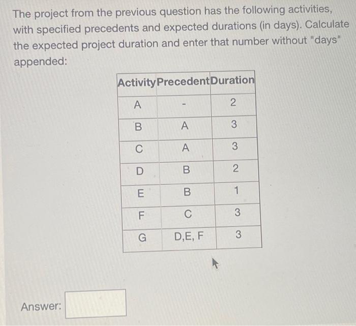 Solved The project from the previous question has the | Chegg.com