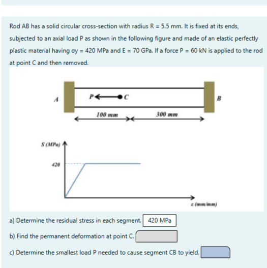 Solved Rod \( ﻿A B \) ﻿has a solid circular cross-section | Chegg.com