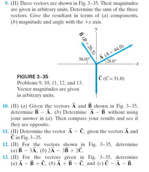 Solved 9. (II) Three vectors are shown in Fig. 3-35. Their | Chegg.com