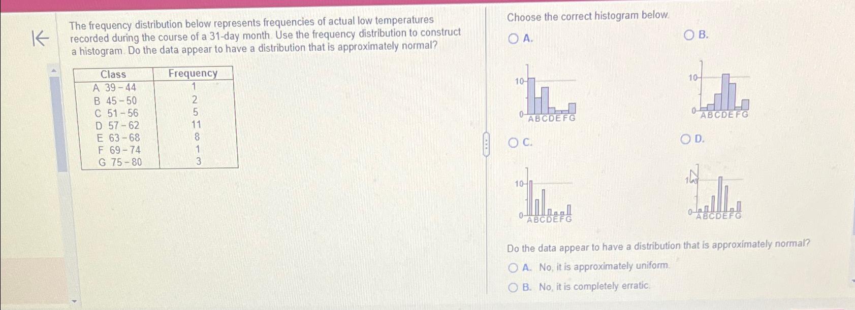 Solved The frequency distribution below represents | Chegg.com