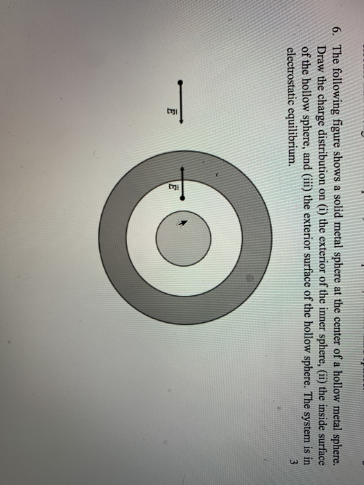 Solved 6. The following figure shows a solid metal sphere at | Chegg.com