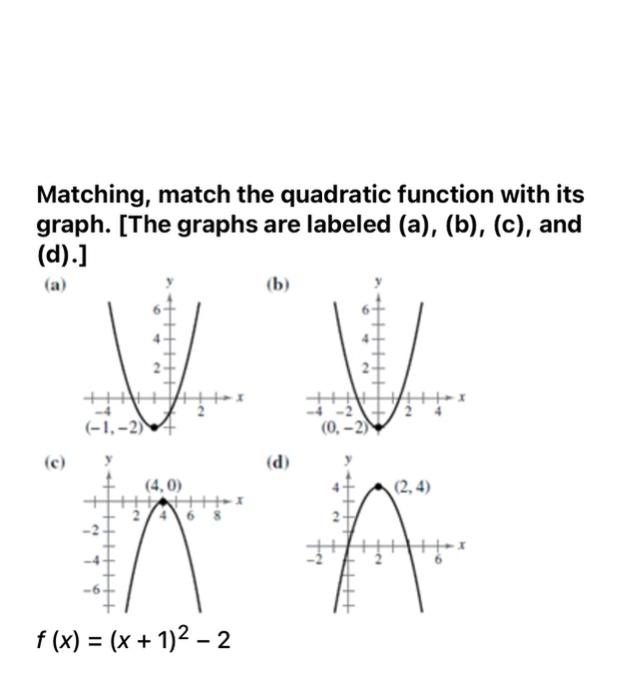 Solved Matching, match the quadratic function with its | Chegg.com