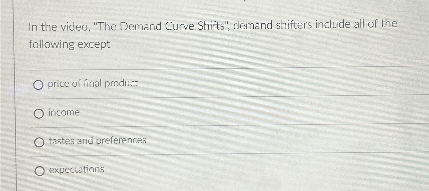 Solved In the video, "The Demand Curve Shifts", demand | Chegg.com