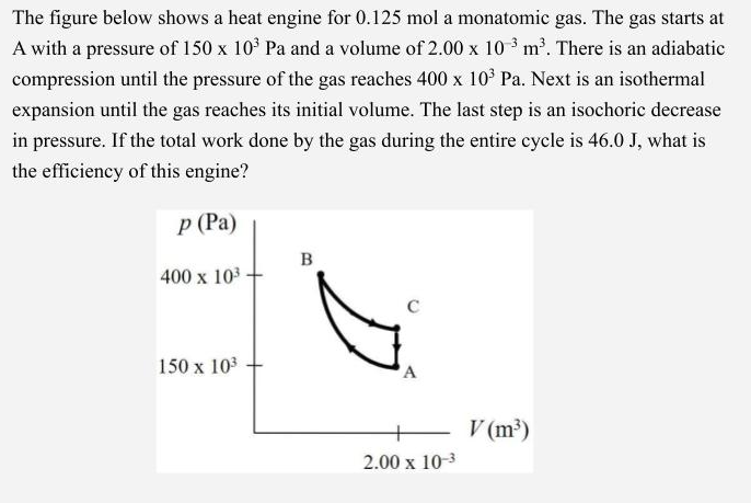 Solved The figure below shows a heat engine for 0.125 ﻿mol a | Chegg.com