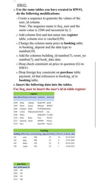 Solved HW\#2: A. Use the same tables you have created in | Chegg.com Solved HW\#2: A. Use the same tables you have created in | Chegg.com