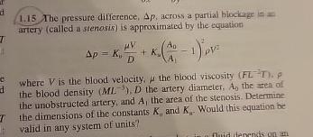 Solved 1.15 The pressure difference, \\\\Delta p, across a | Chegg.com