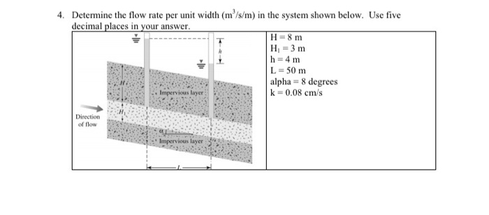 Solved 4. Determine the flow rate per unit width (m/s/m) in | Chegg.com