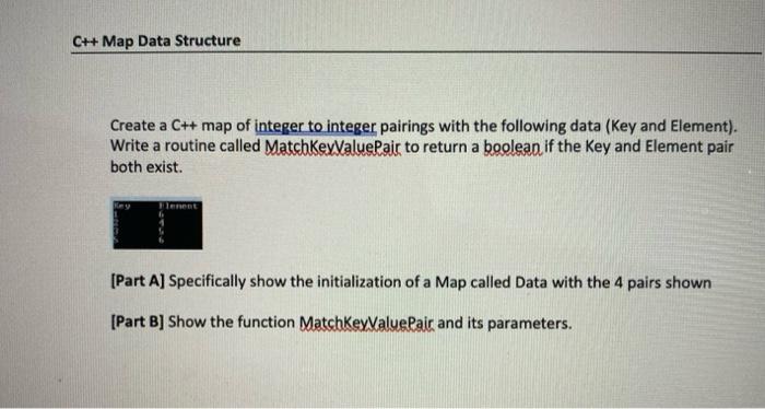 Solved C++ Map Data Structure Create a C++ map of integer to | Chegg.com