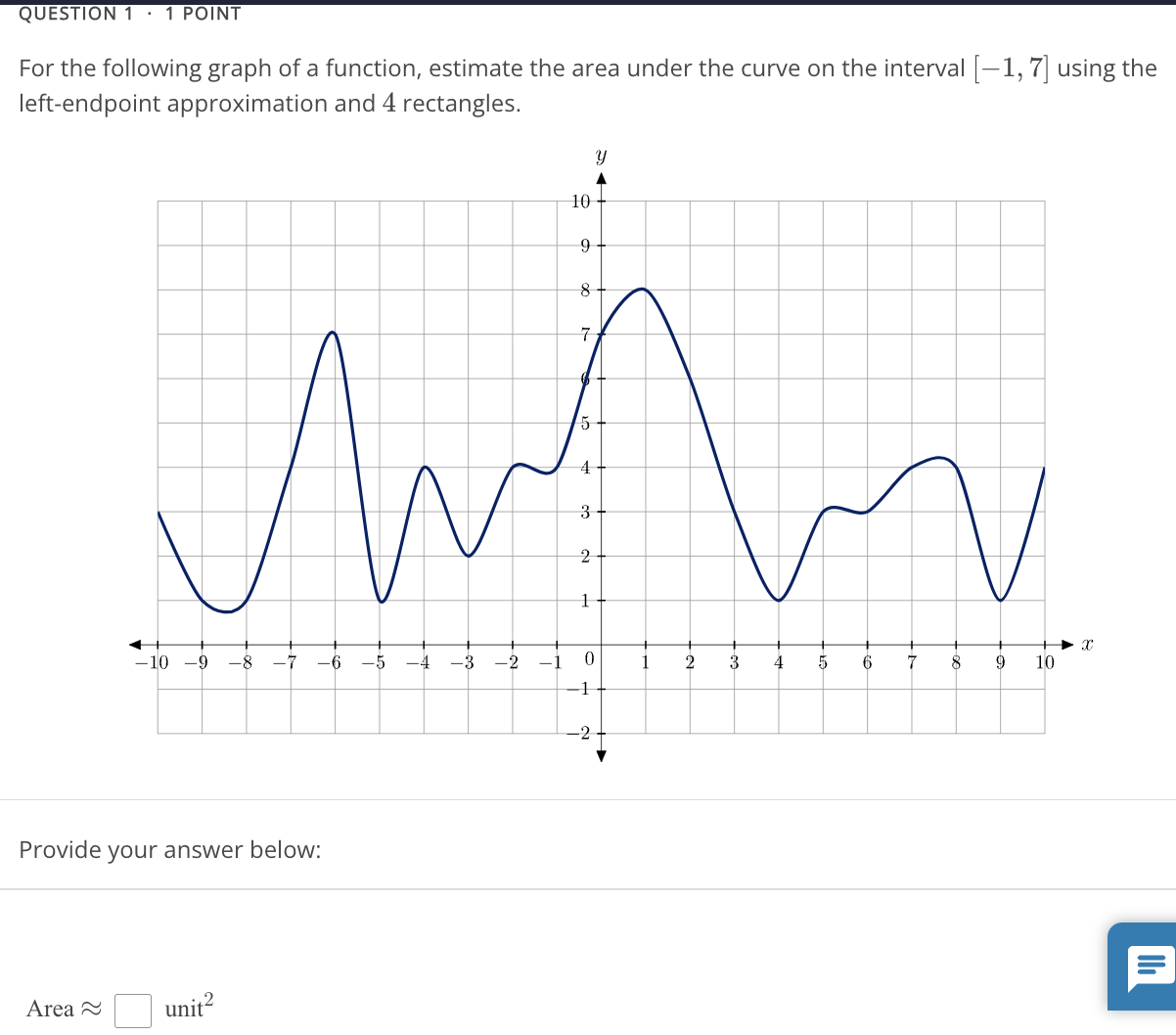 Solved QUESTION 1*1 ﻿POINTFor the following graph of a | Chegg.com