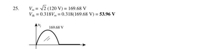 Solved 25. For the network of Fig. 2.170, sketch vo and | Chegg.com