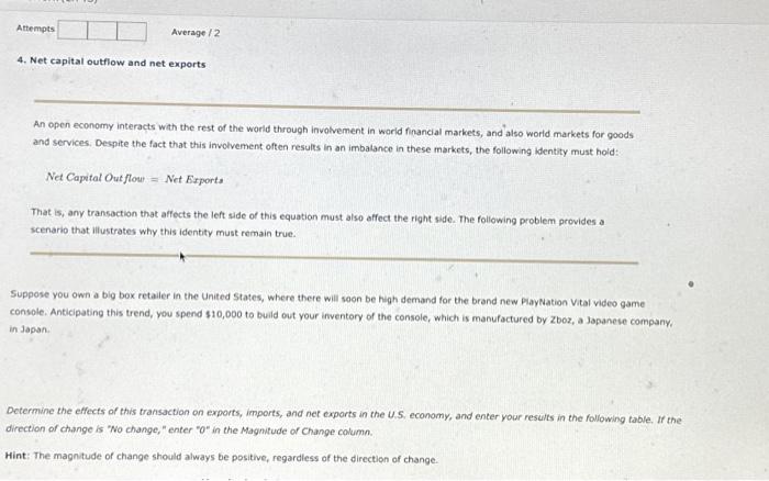 Solved 4. Net capital outflow and net exports An open | Chegg.com