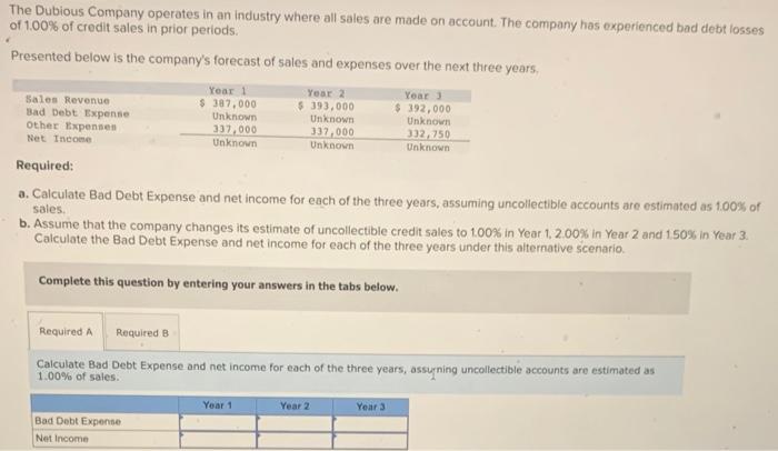 Solved The Dubious Company operates in an industry where all | Chegg.com