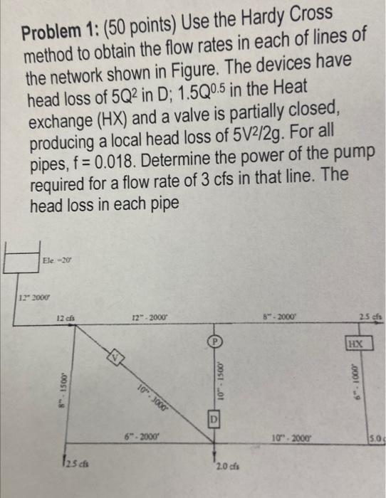 Problem 1: (50 points) Use the Hardy Cross method to | Chegg.com