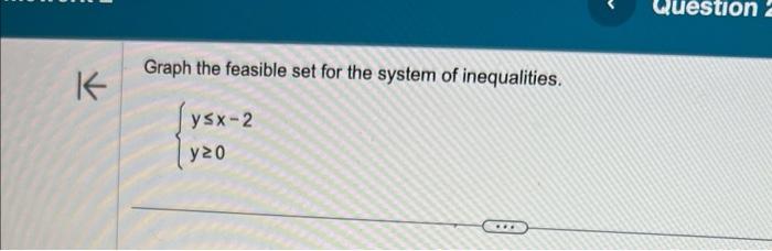 Solved Graph the feasible set for the system of | Chegg.com