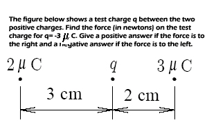 Solved The figure below shows a test charge q between the | Chegg.com