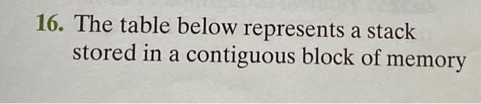 Solved 16. The table below represents a stack stored in a | Chegg.com