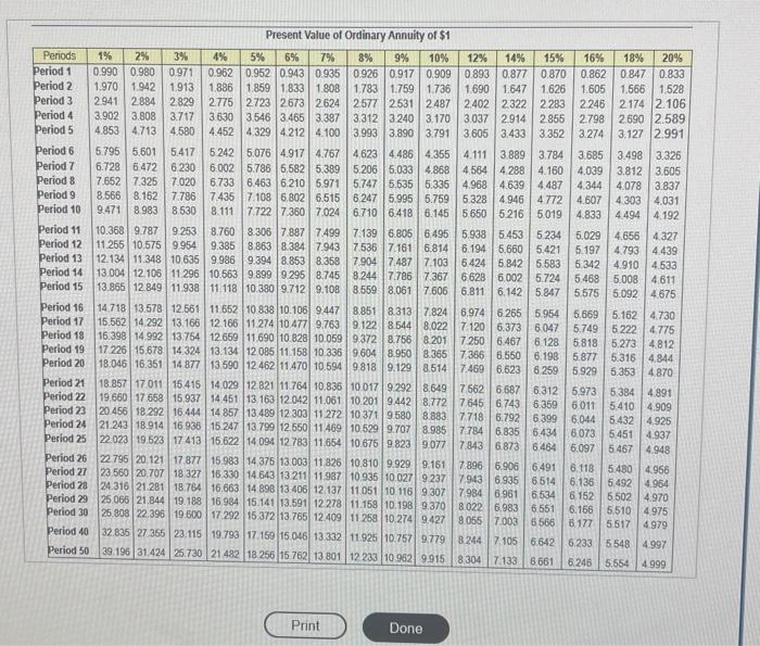 Solved Requirements 1. Calculate the present value of each | Chegg.com