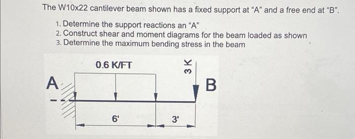 Solved The W10x22 cantilever beam shown has a fixed support | Chegg.com