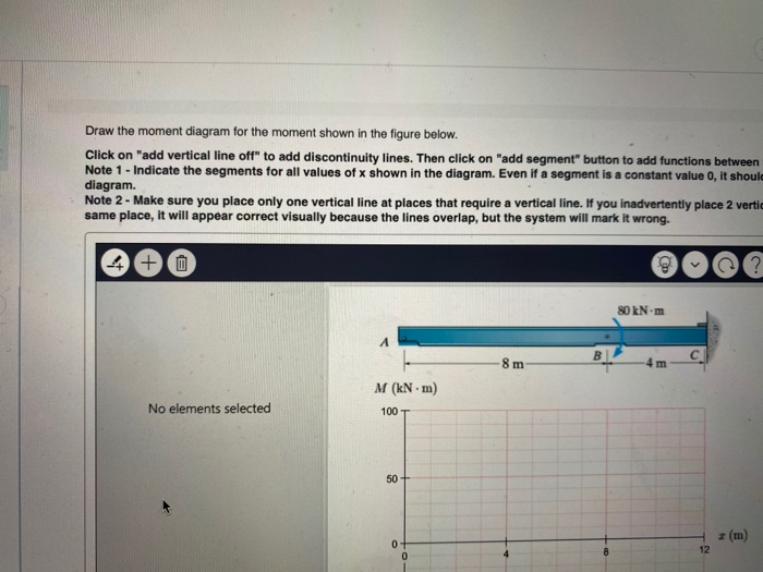 Solved Problem 4.58 Draw the moment diagrams for the beam | Chegg.com