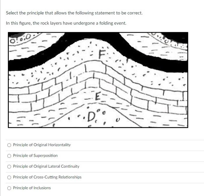 Solved Select the principle that allows the following | Chegg.com