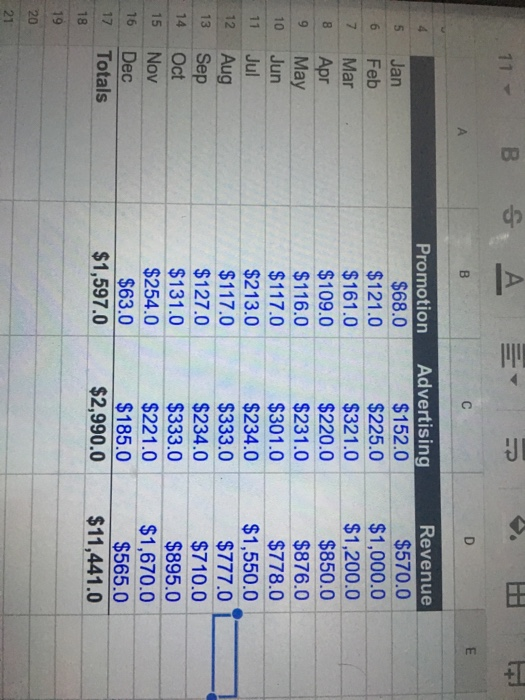Solved 20 Review Later Use The Same Excel Data In The