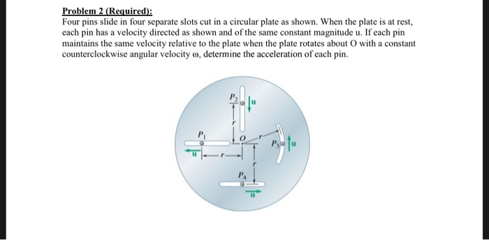 Solved Problem 2 (Required): Four pins slide in four | Chegg.com